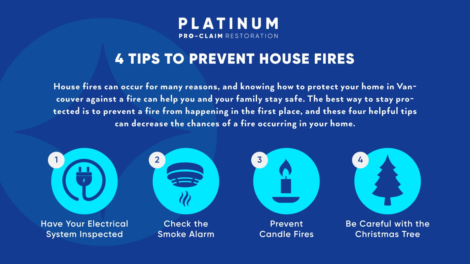 4 Tips to Prevent House Fires - PPCR